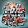 화상 가피절제술의 종수술비 및 상해수술비 보험금 청구 가이드 네이버 블로그